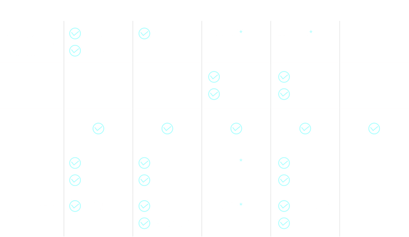 What is a passkey? | Passkey.org